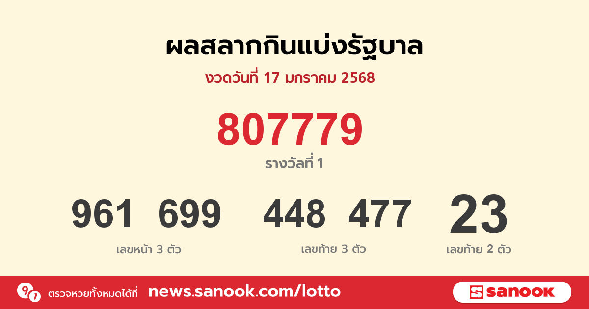 ตรวจหวย ผลสลากกินแบ่งรัฐบาล งวดวันที่ 17 มกราคม 2568