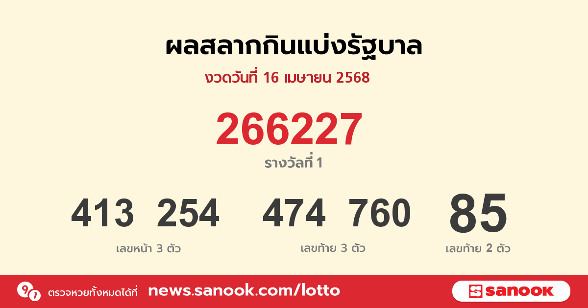 ตรวจหวย ผลสลากกินแบ่งรัฐบาล งวดวันที่ 16 เมษายน 2568